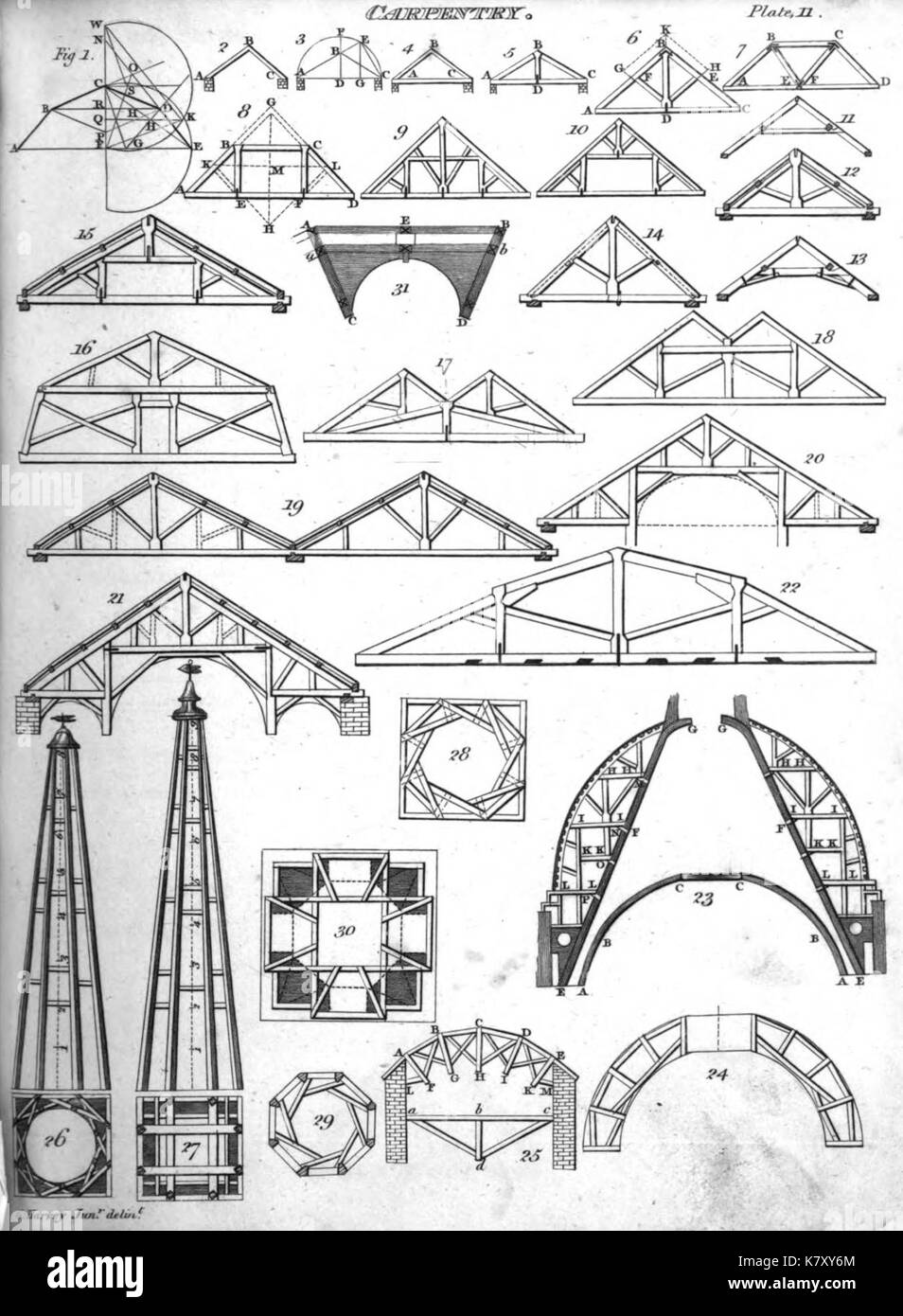 Mechanical textbooks Black and White Stock Photos & Images - Alamy