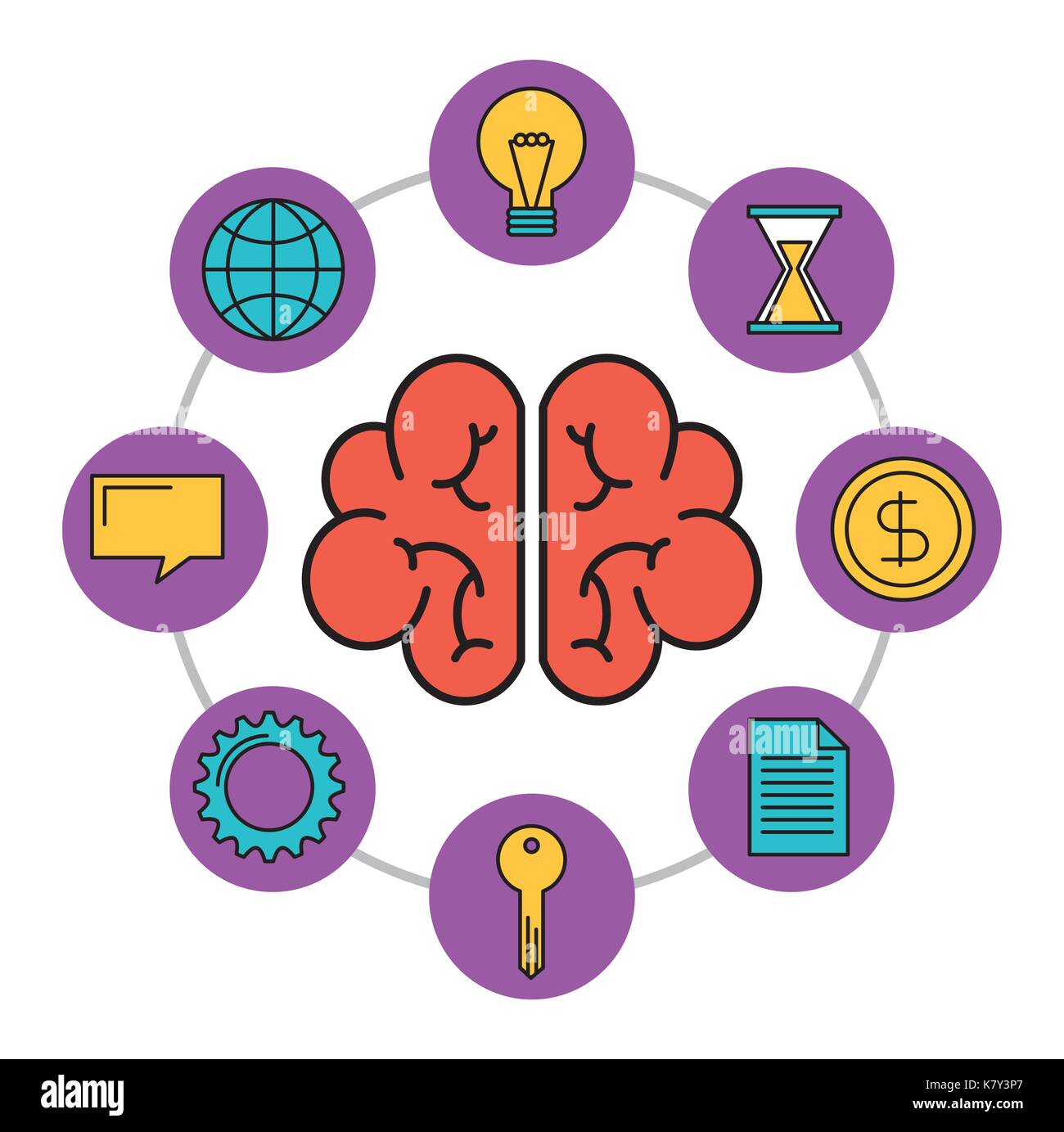 human brain creativity network innovation icons Stock Vector Image ...