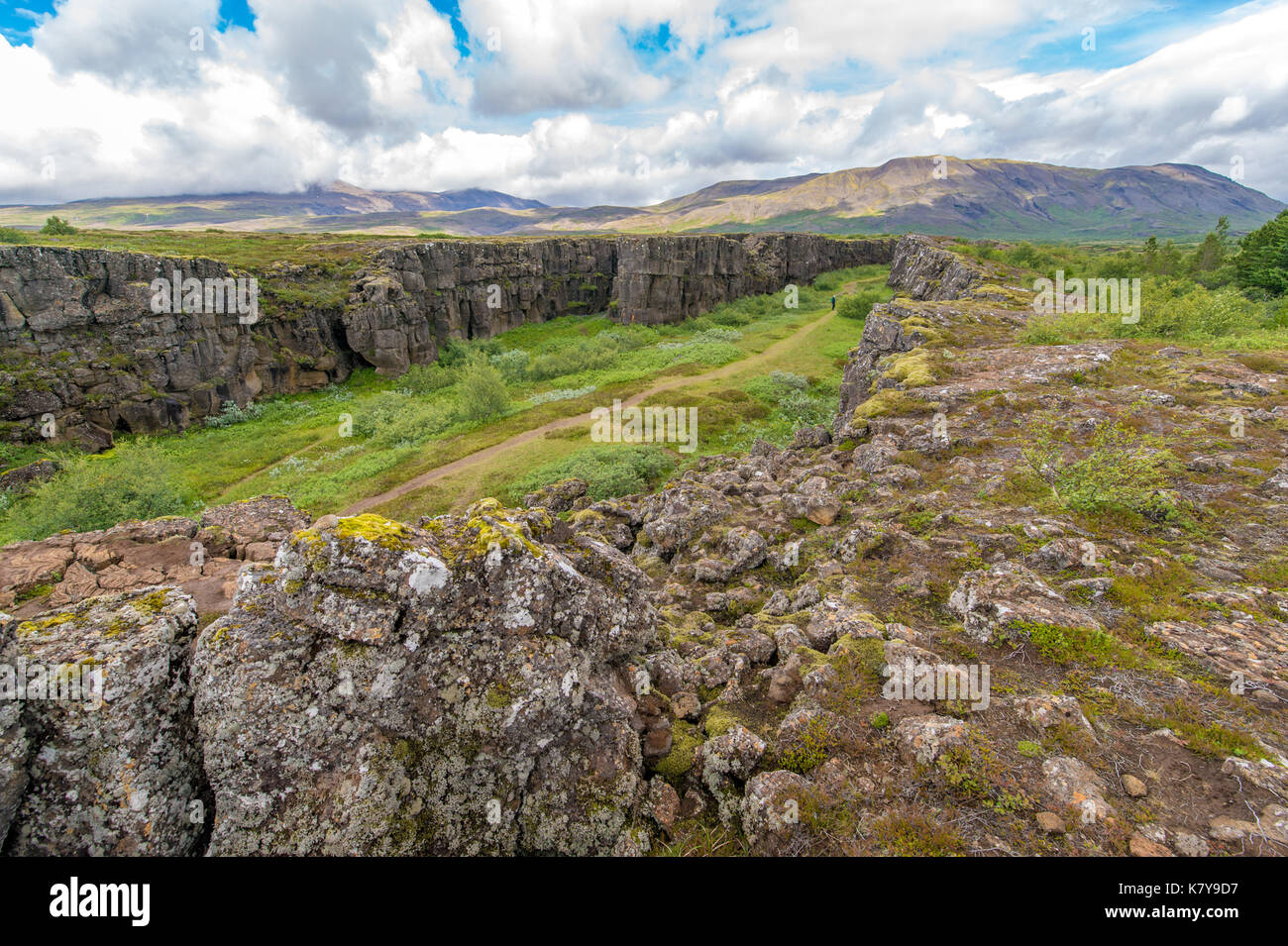 Iceland - Thingvellir, the rift valley that marks the crest of the Mid ...