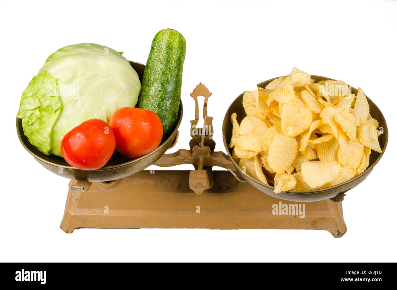 Nutrition balance, a healthy eating concept Stock Photo - Alamy