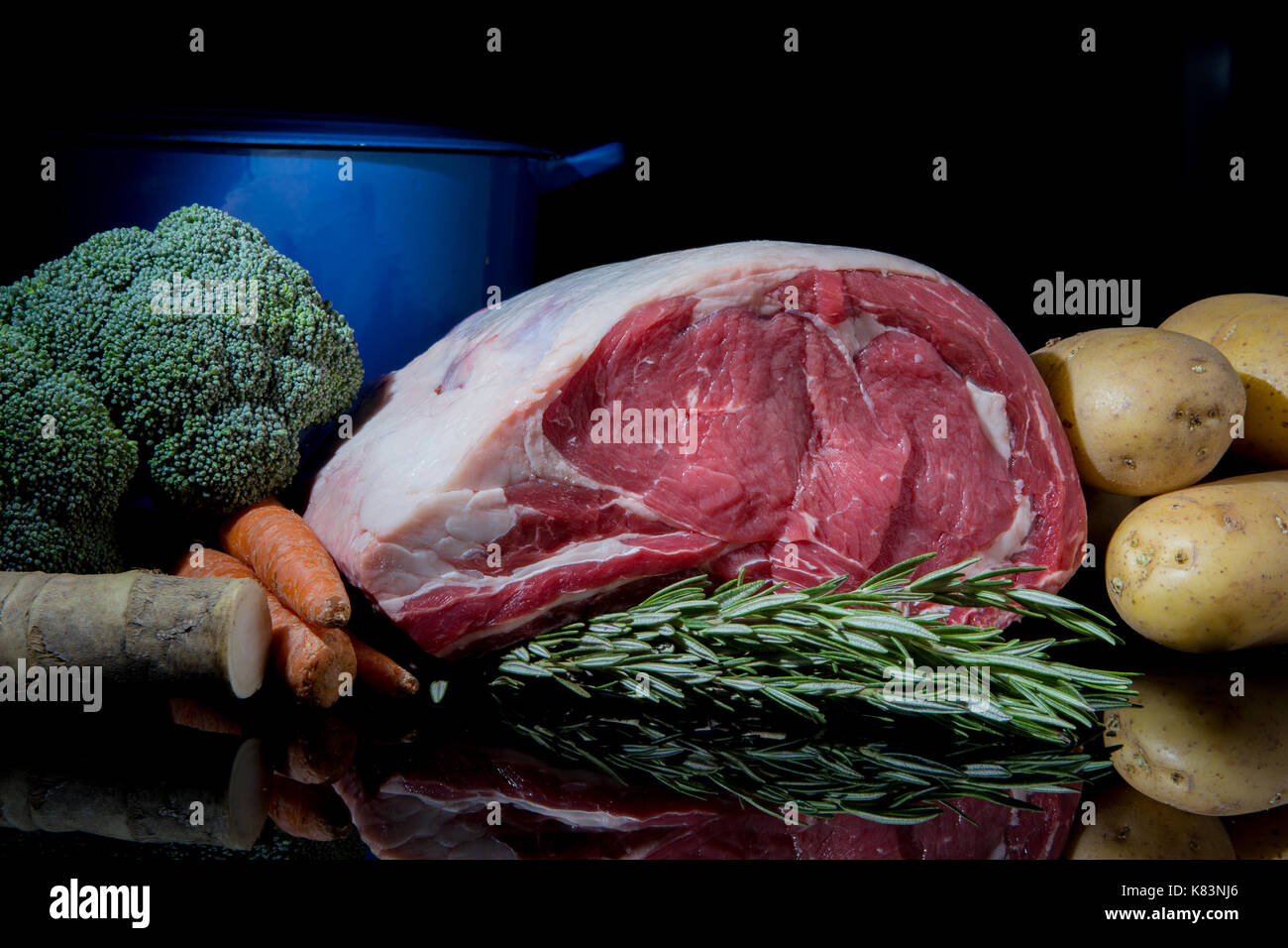 Rib of beef roast hi-res stock photography and images - Alamy