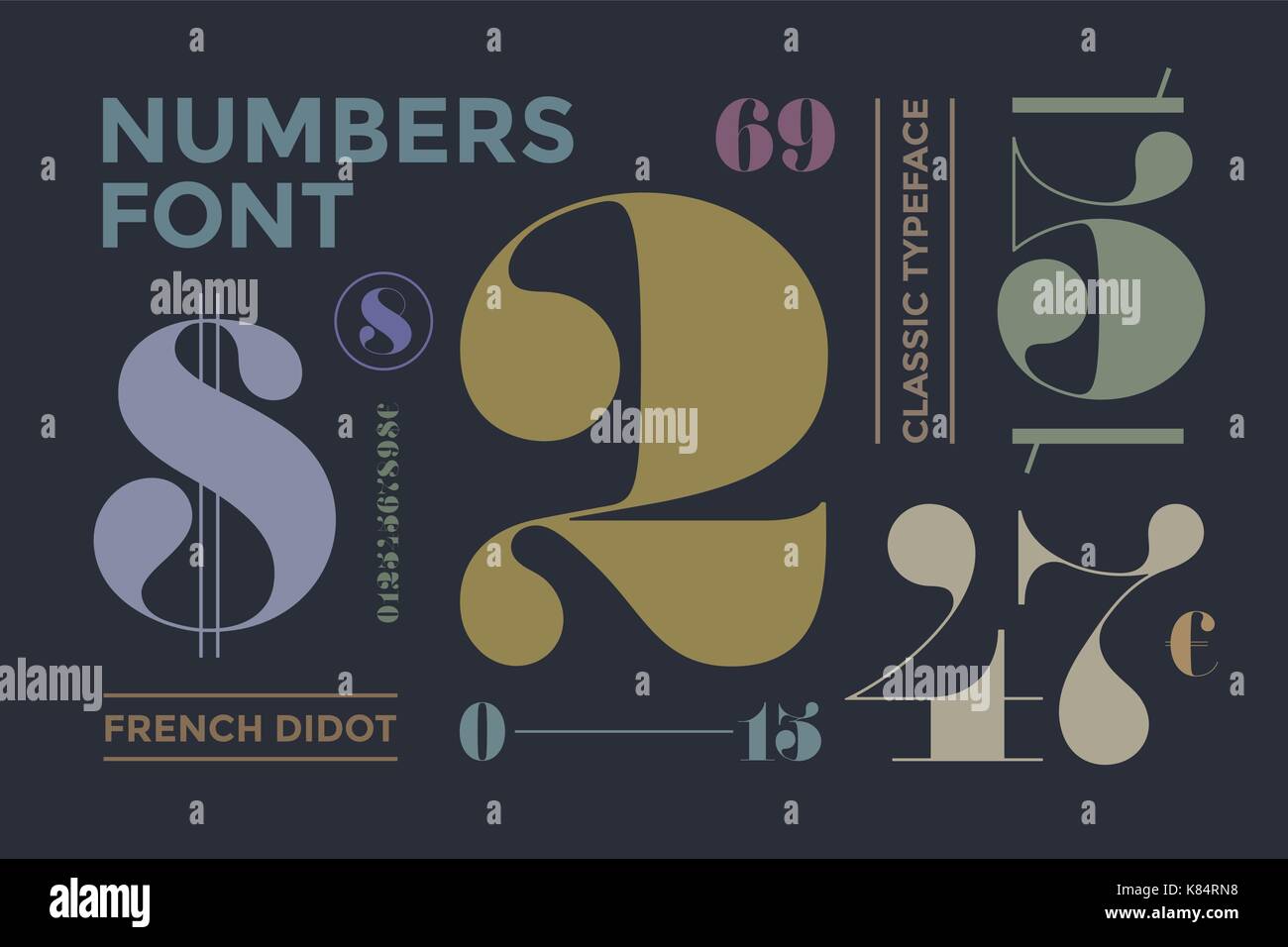 Font of numbers in classical french didot Stock Vector Image & Art - Alamy