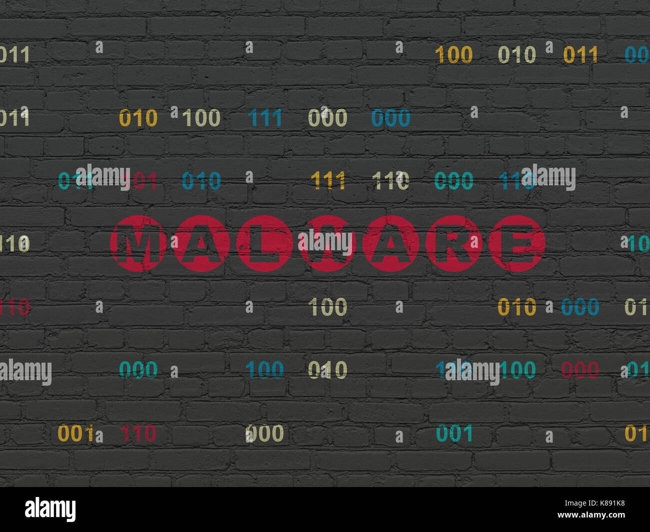 Safety concept: Malware on wall background Stock Photo - Alamy