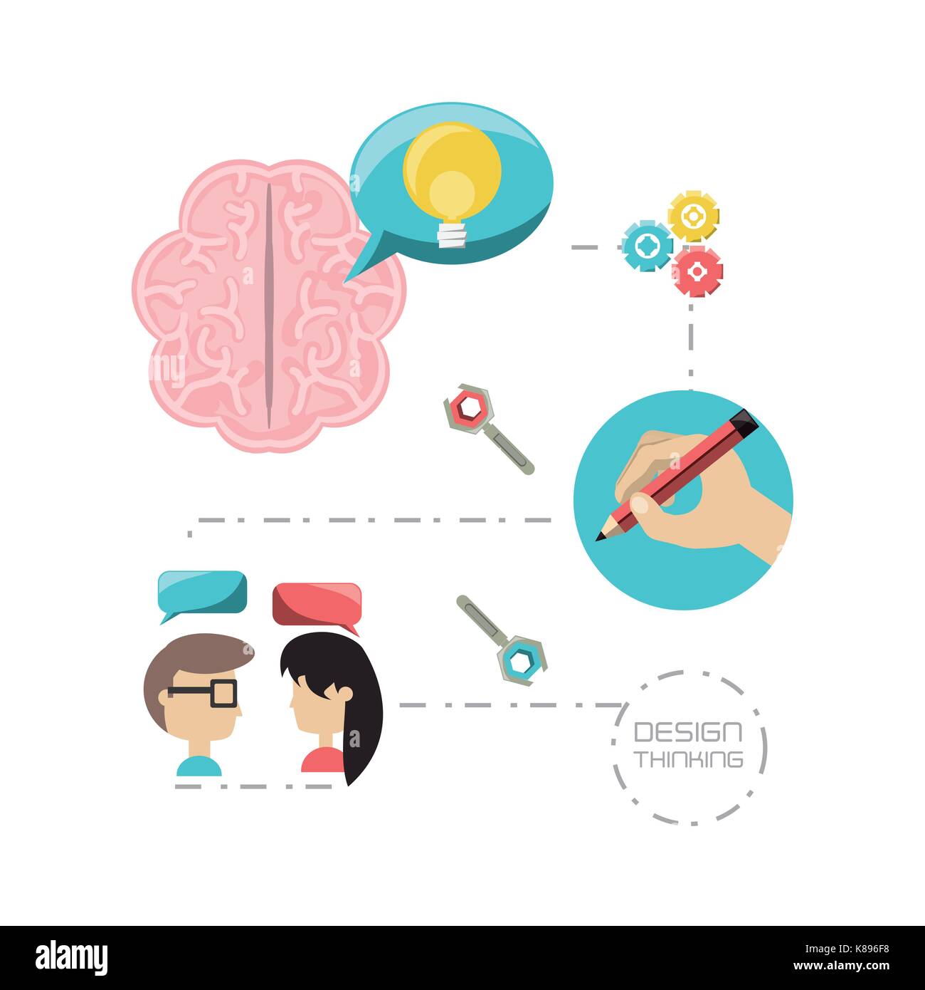 design thinking concept Stock Vector Image & Art - Alamy