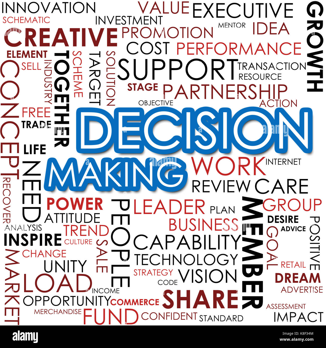 Decision making word cloud image with hi-res rendered artwork that could be used for any graphic ...