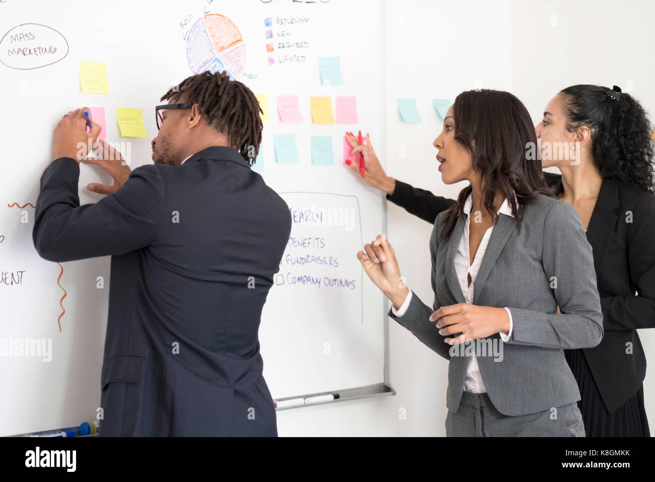Businessman and businesswomen, in office, brainstorming, stick ideas to ...