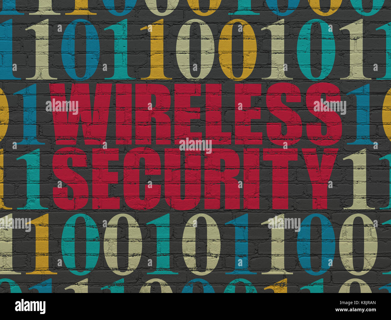 Safety concept: Wireless Security on wall background Stock Photo - Alamy