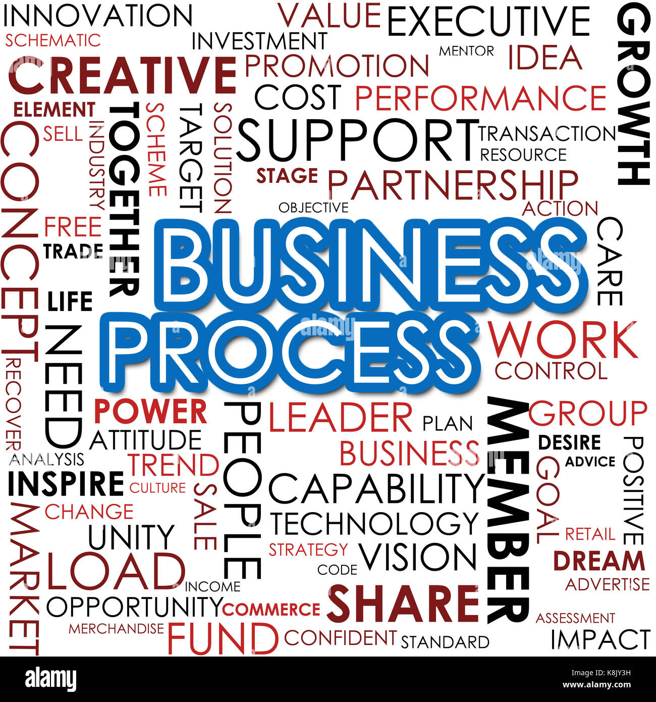 Business process word cloud Stock Photo - Alamy