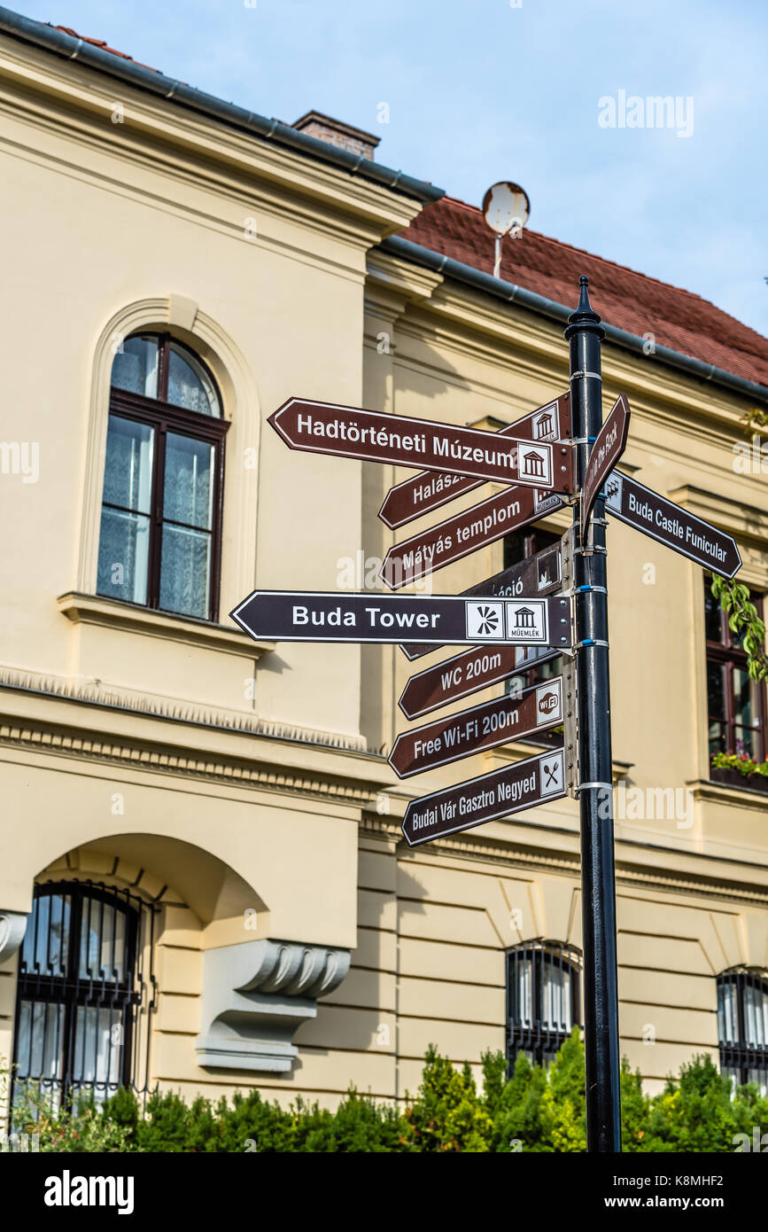Sign with directions to Budapest's landmarks Stock Photo - Alamy