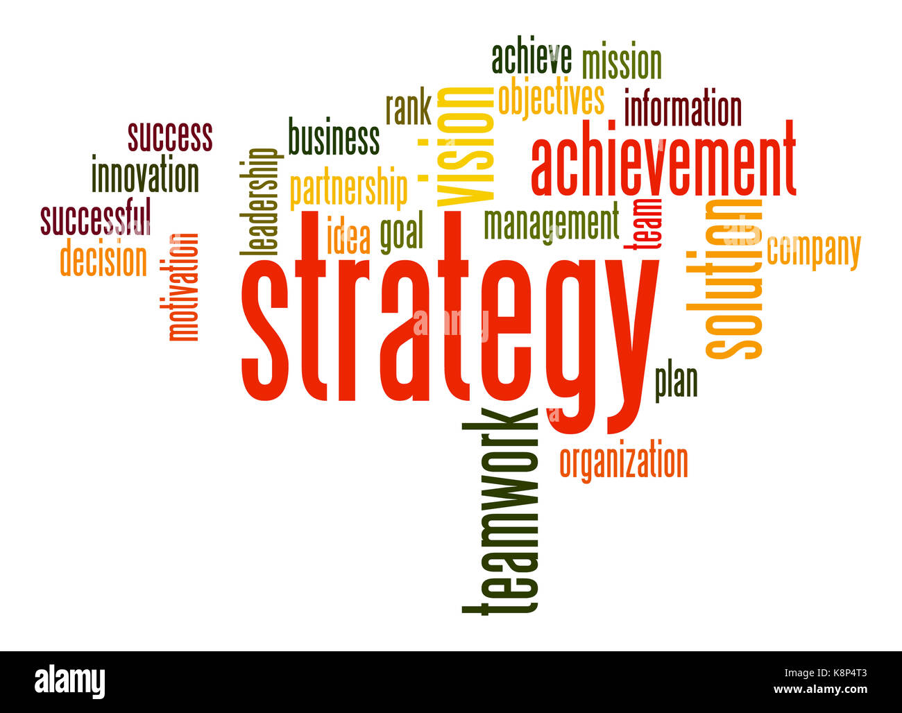 Strategy word cloud Stock Photo - Alamy