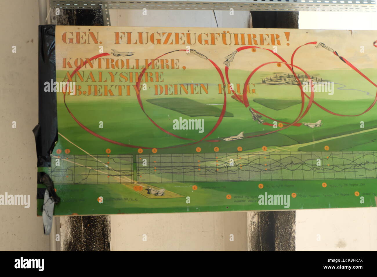 East German - Aircraft Training Charts Stock Photo - Alamy