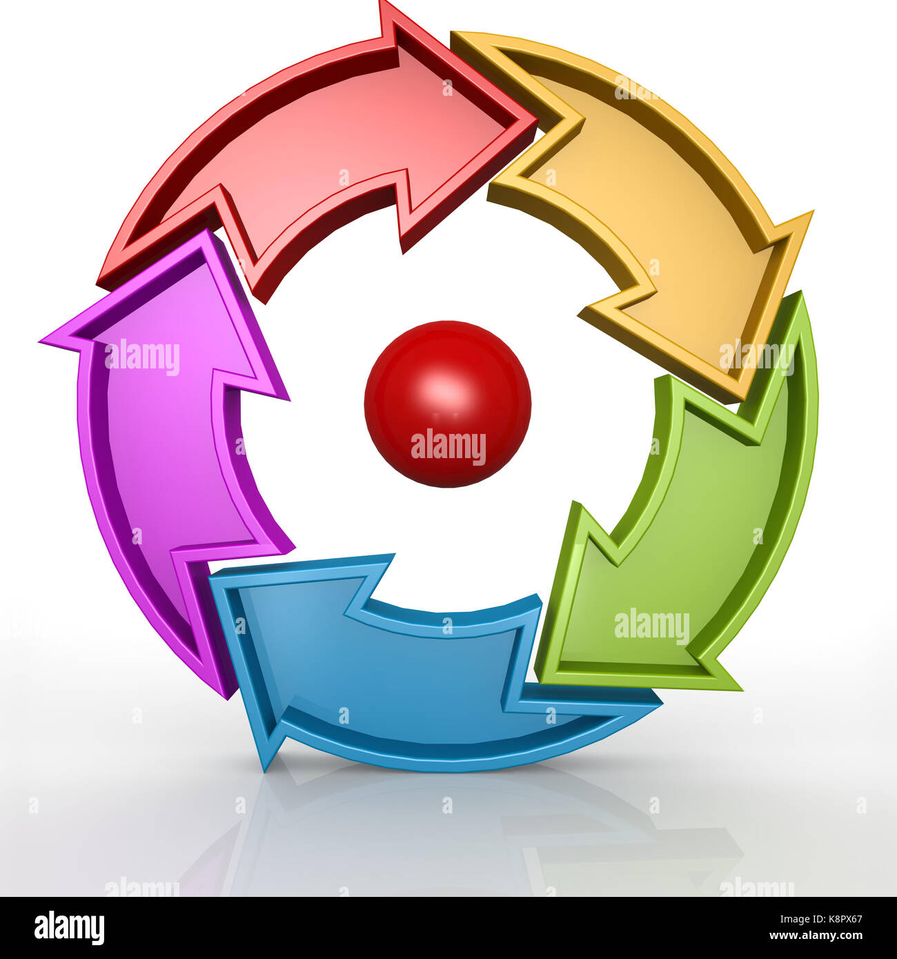 Color circle chart with 5 arrow Stock Photo - Alamy