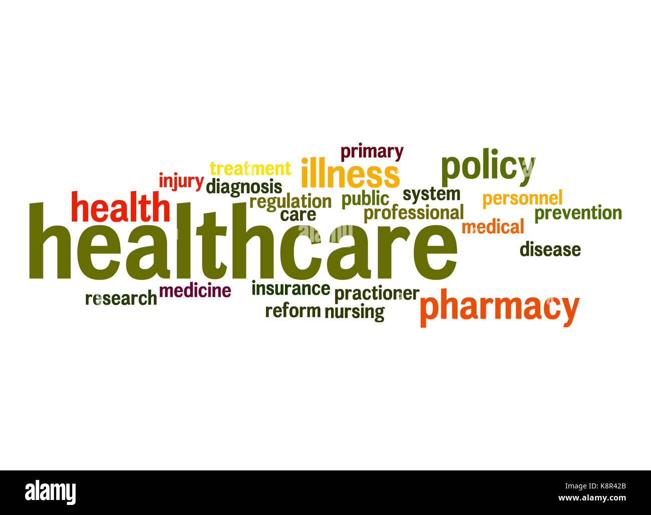 Healthcare word cloud Stock Photo - Alamy