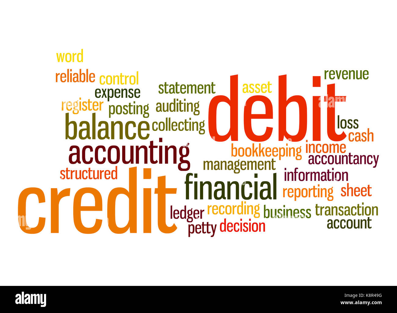 Credit debit word cloud Stock Photo - Alamy