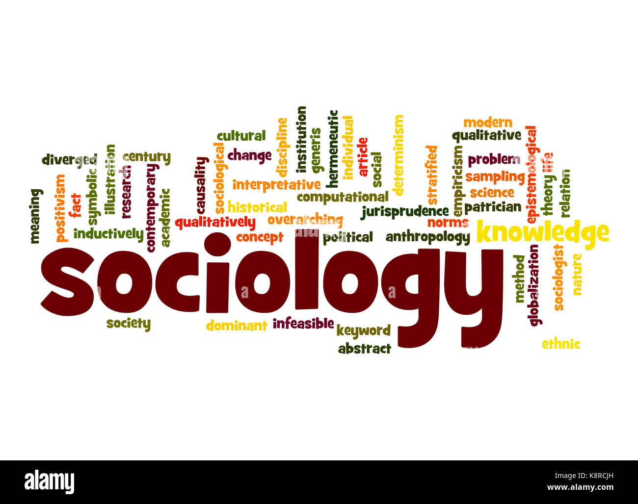 Sociology word cloud Stock Photo - Alamy