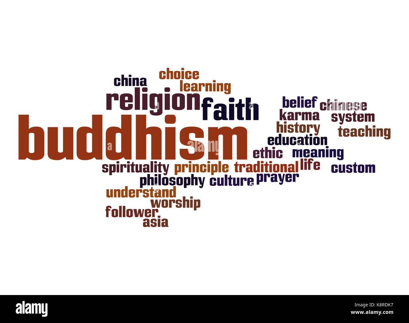 Buddhism word cloud Stock Photo - Alamy