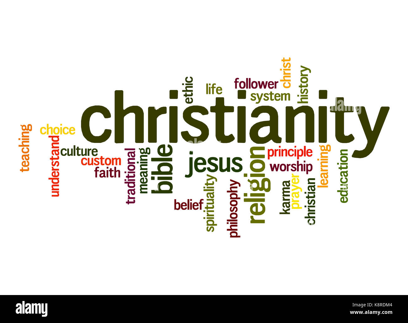 Christianity word cloud Stock Photo - Alamy