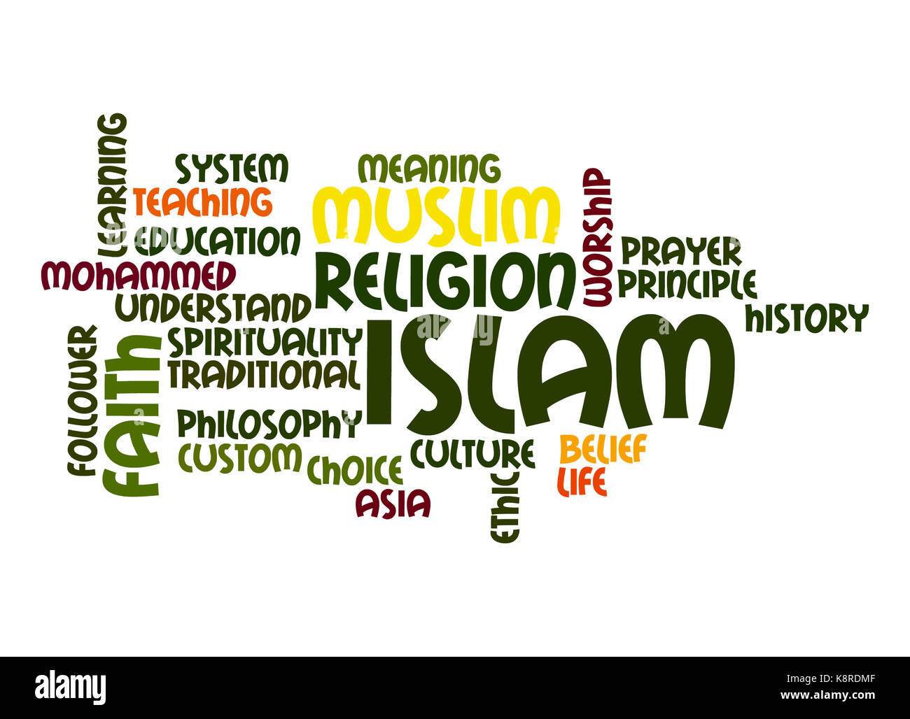 Islam word cloud Stock Photo - Alamy