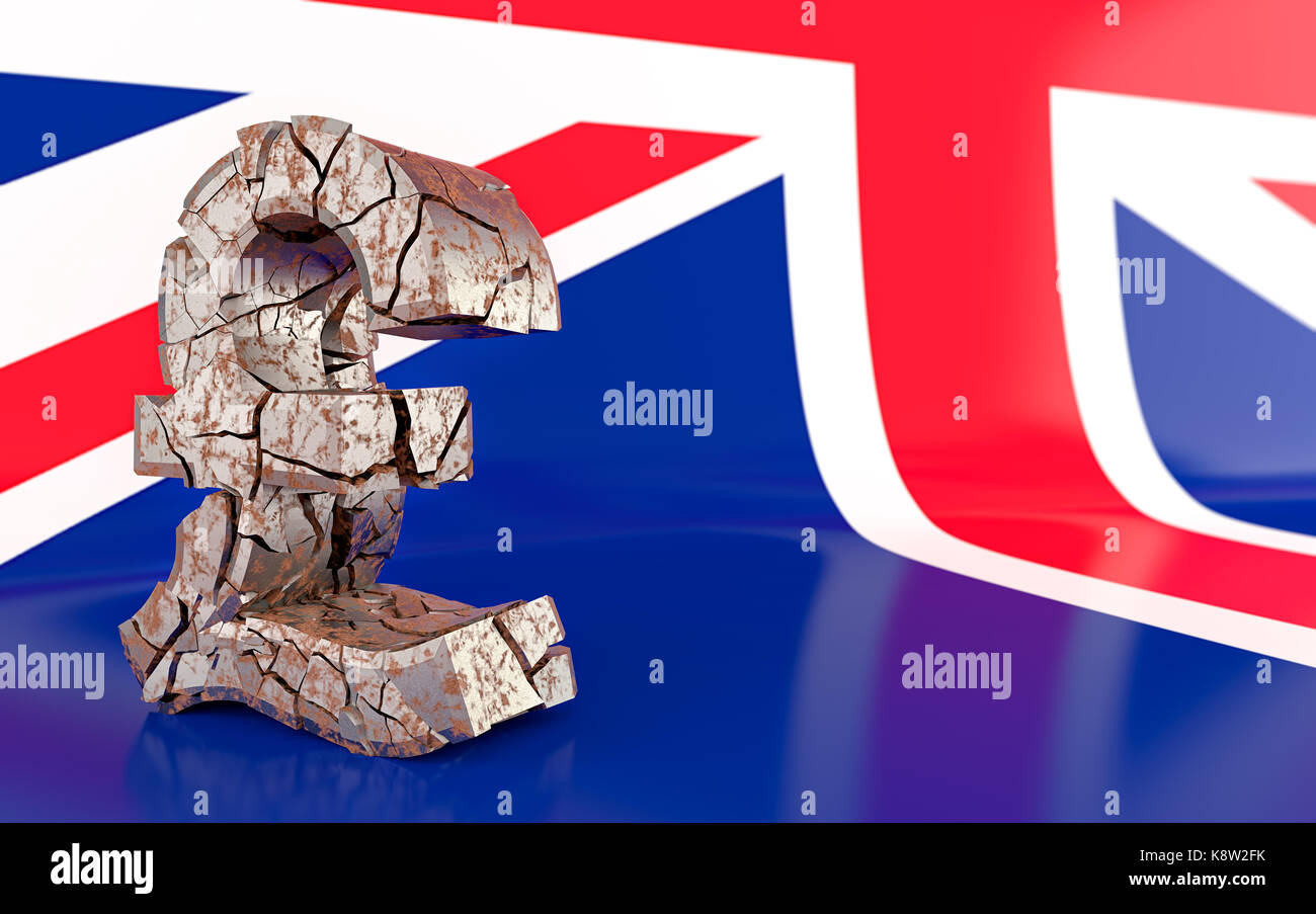 Pound sign flag hi-res stock photography and images - Alamy