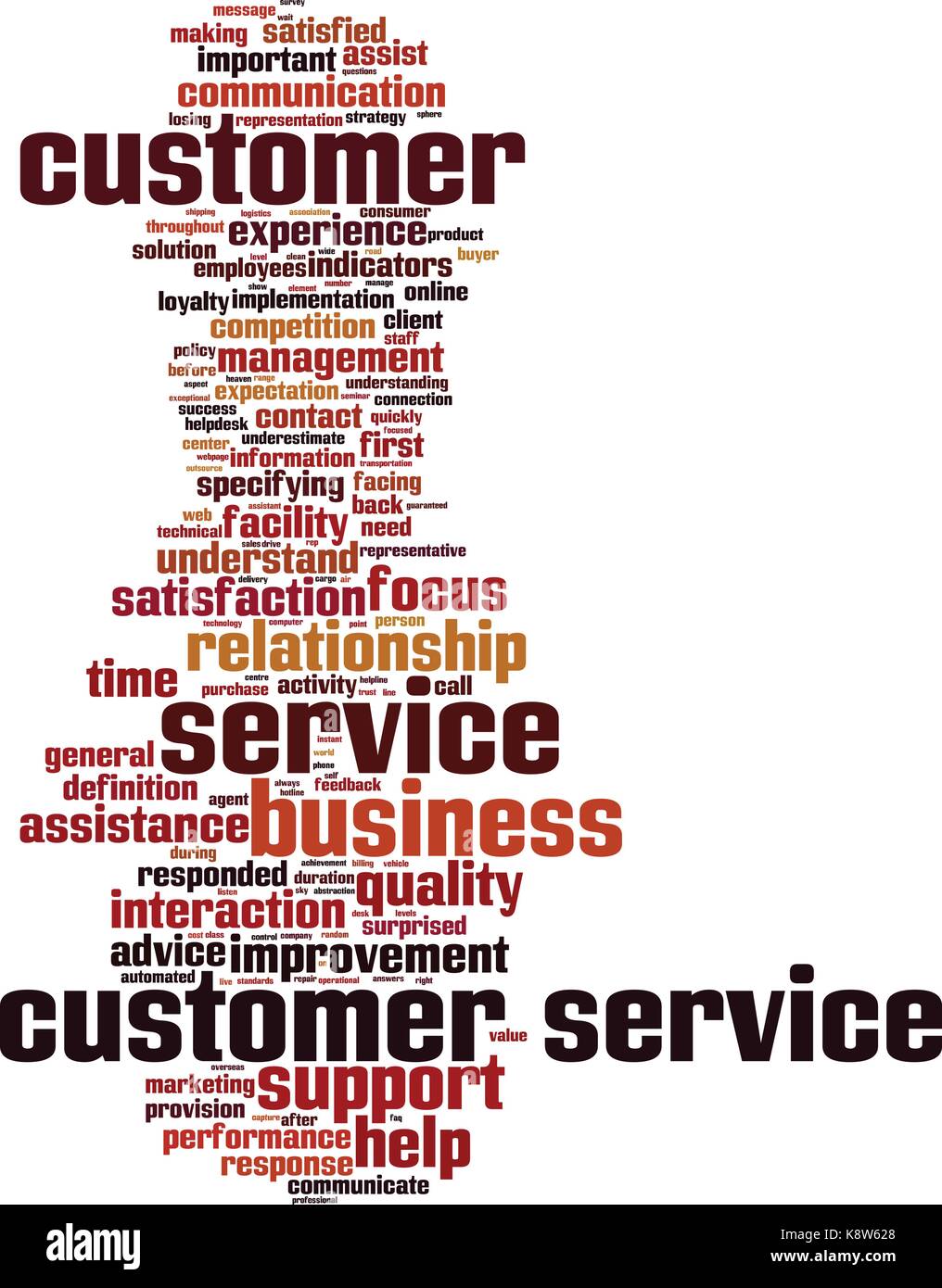 Customer Service word cloud concept. Vector illustration Stock Vector ...