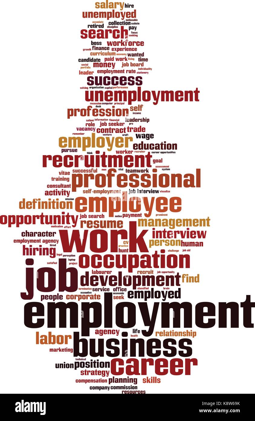 All Employee Word Tagcloud