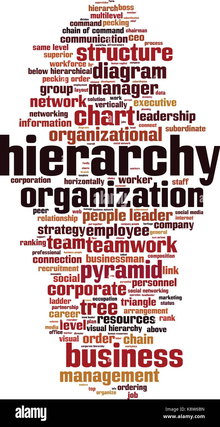 Visual ranking Stock Vector Images - Alamy