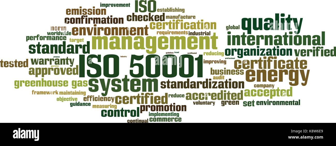 ISO 50001 word cloud concept. Vector illustration Stock Vector Image ...
