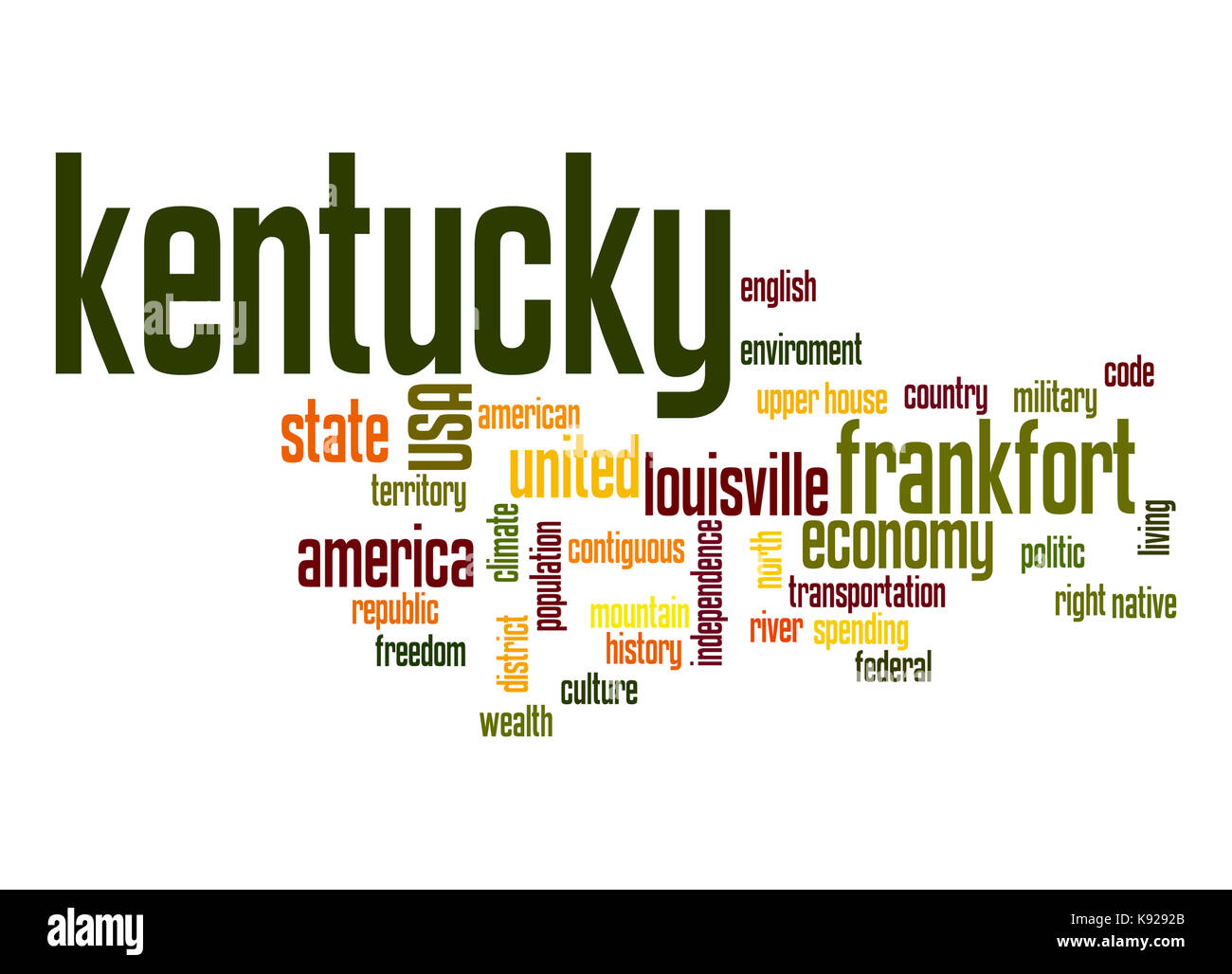 Kentucky word cloud Stock Photo - Alamy