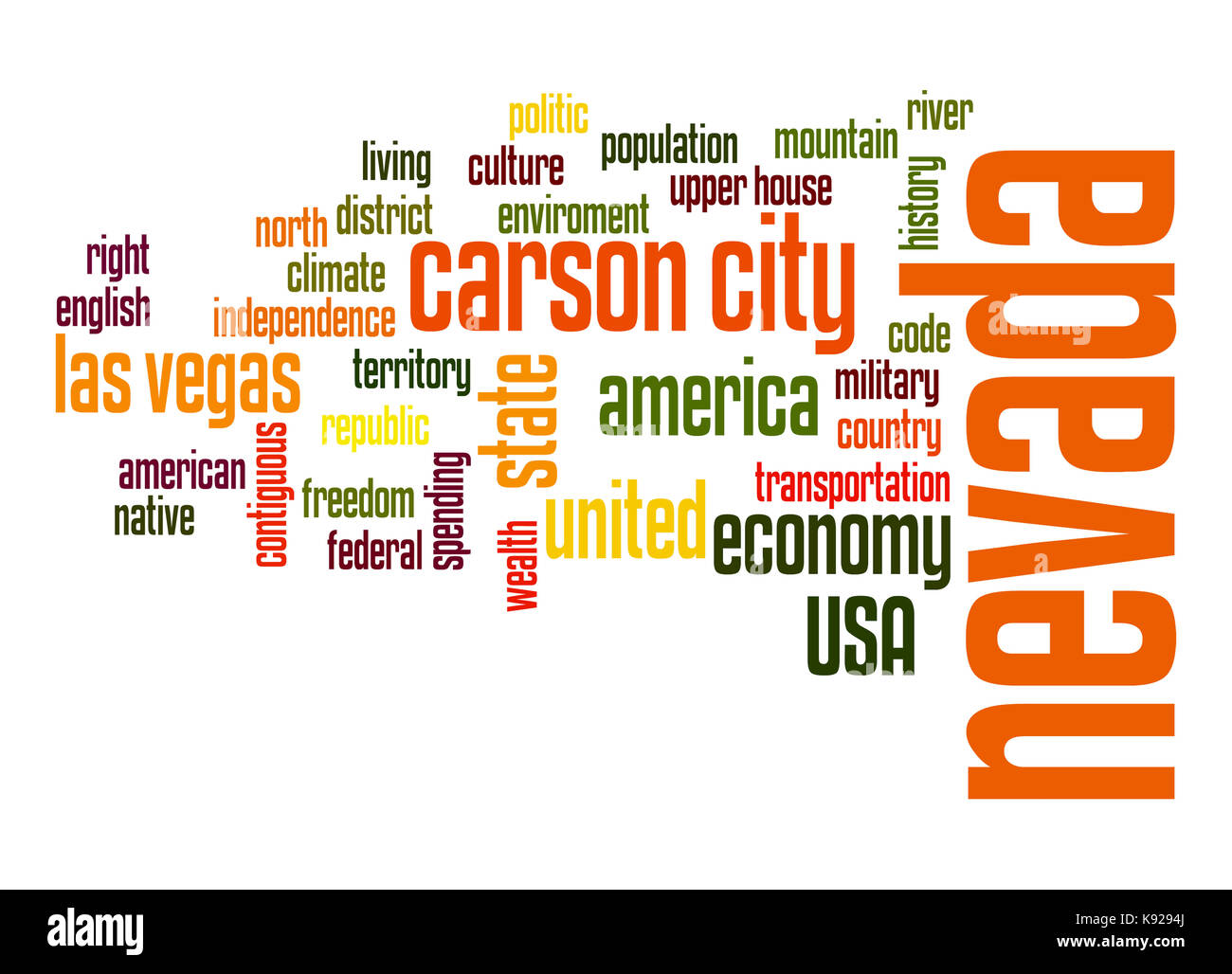Nevada word cloud Stock Photo - Alamy