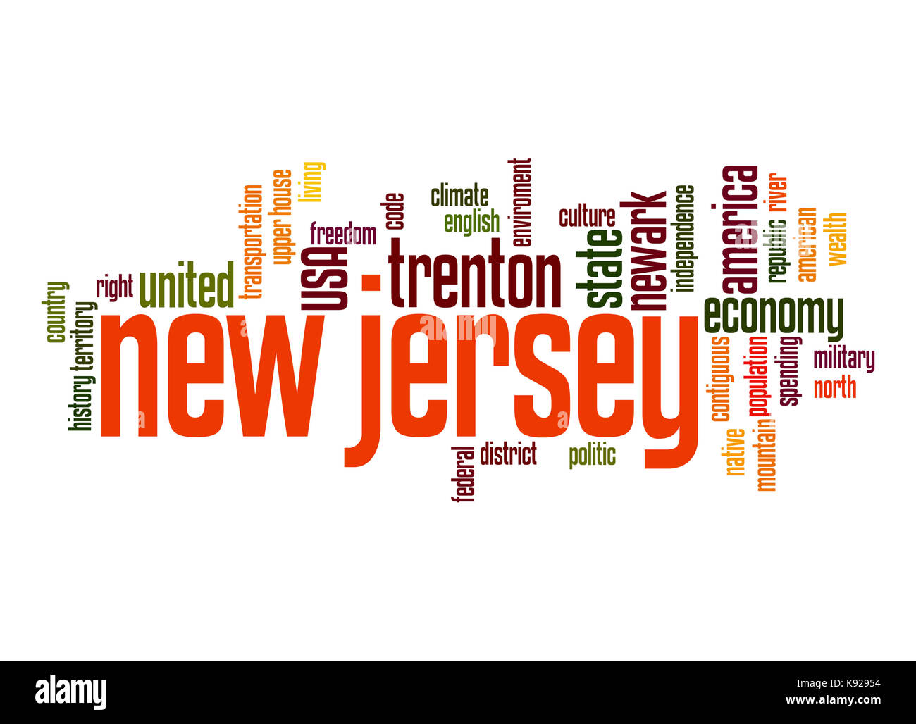 New Jersey word cloud Stock Photo - Alamy