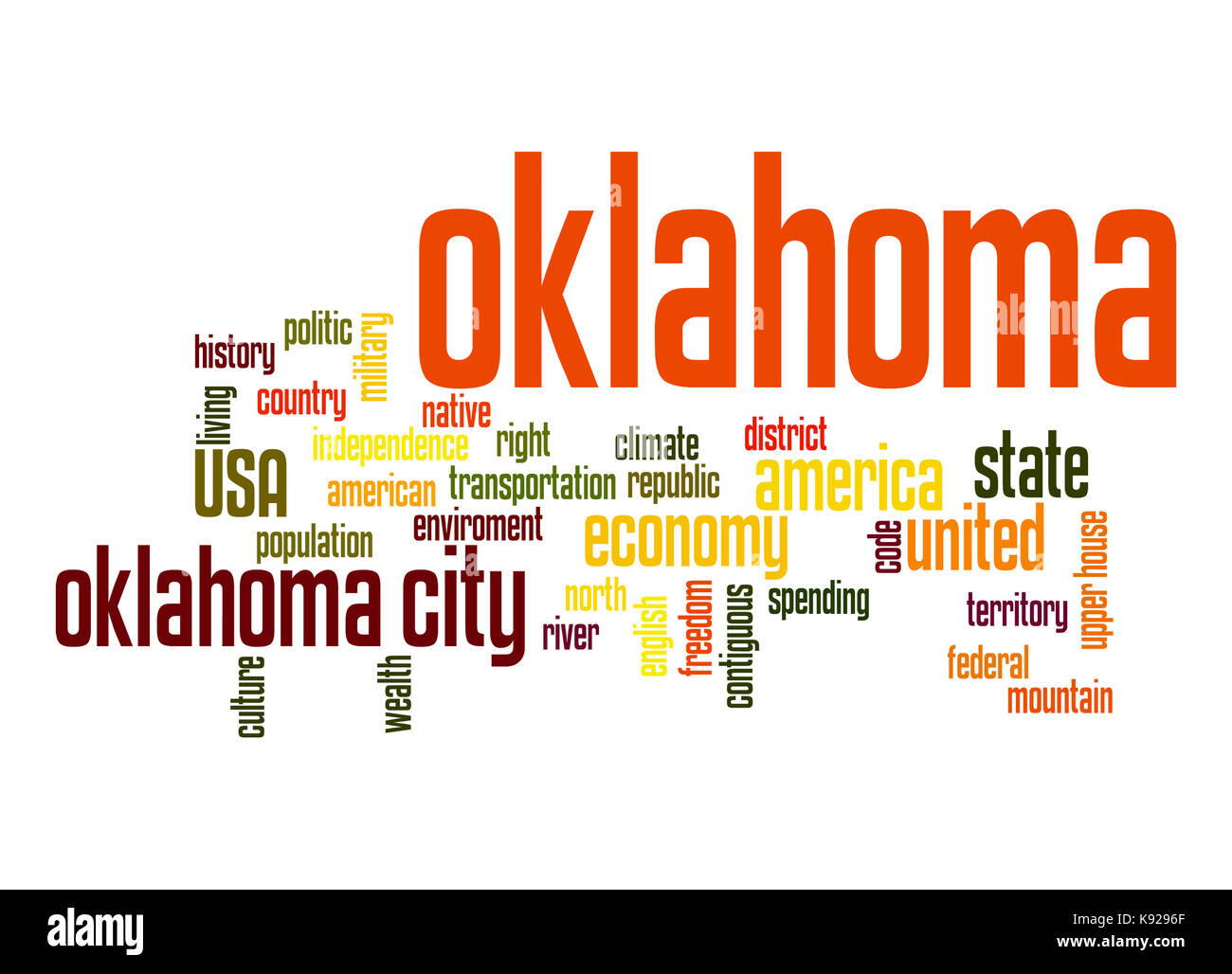 Oklahoma word cloud Stock Photo - Alamy