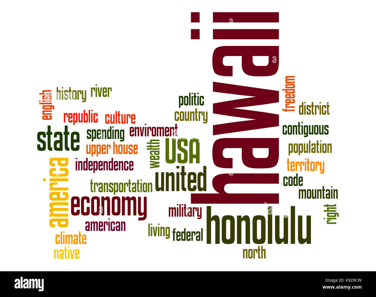 Hawaii word cloud Stock Photo - Alamy