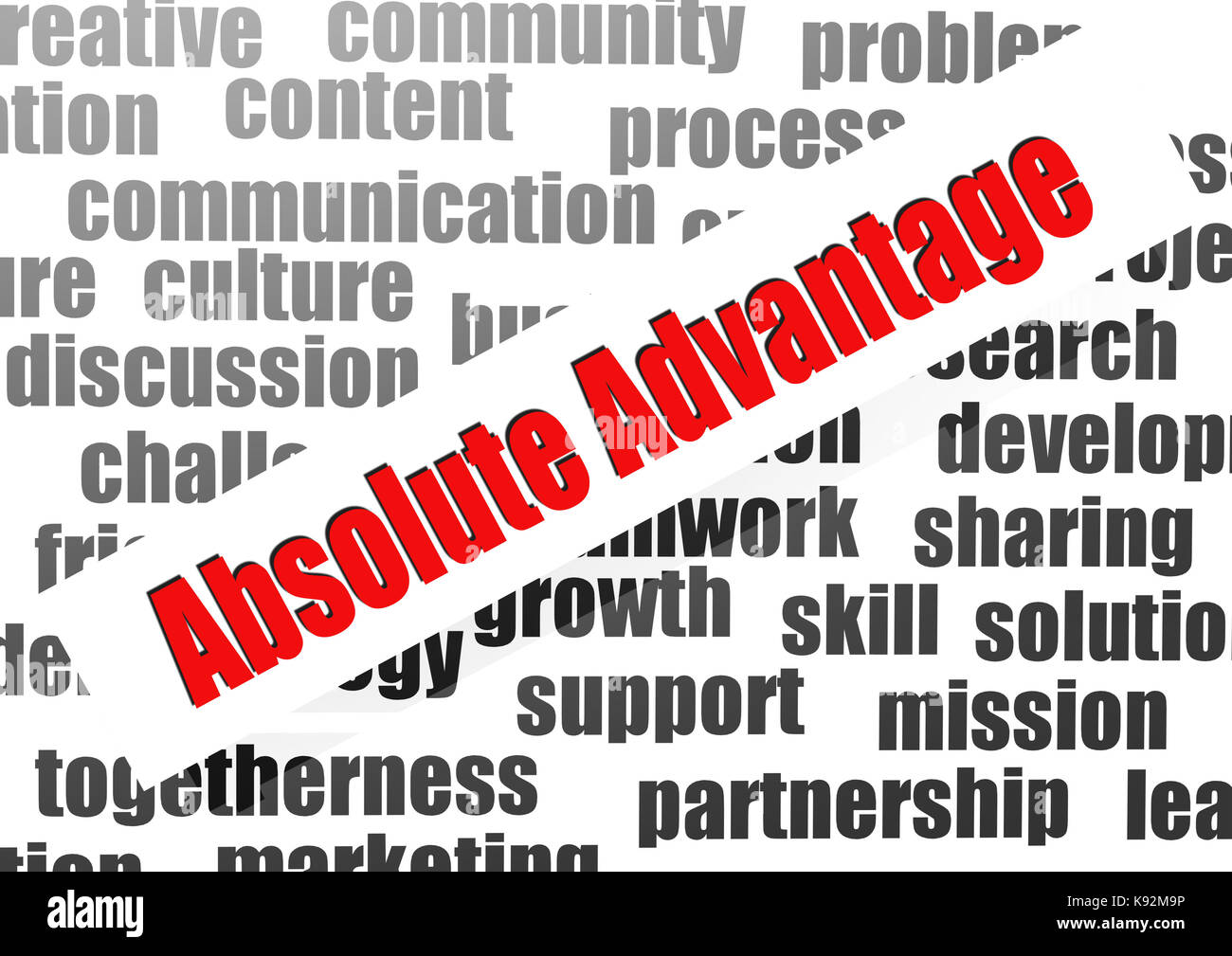 Absolute advantage word cloud Stock Photo - Alamy