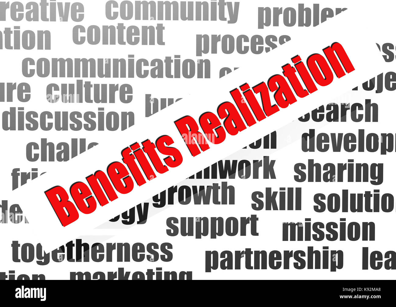 Benefits realization word cloud Stock Photo - Alamy