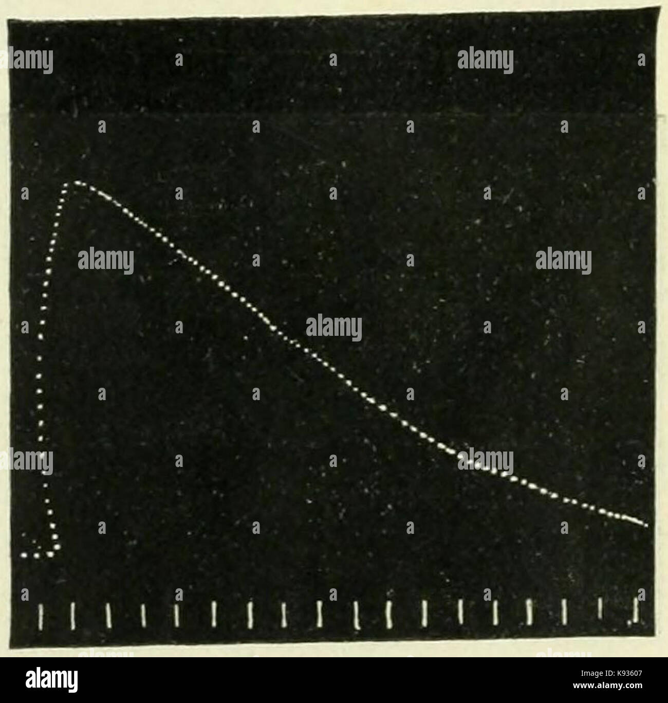 Life Movements in Plants Vol 1 Fig 12 Stock Photo - Alamy