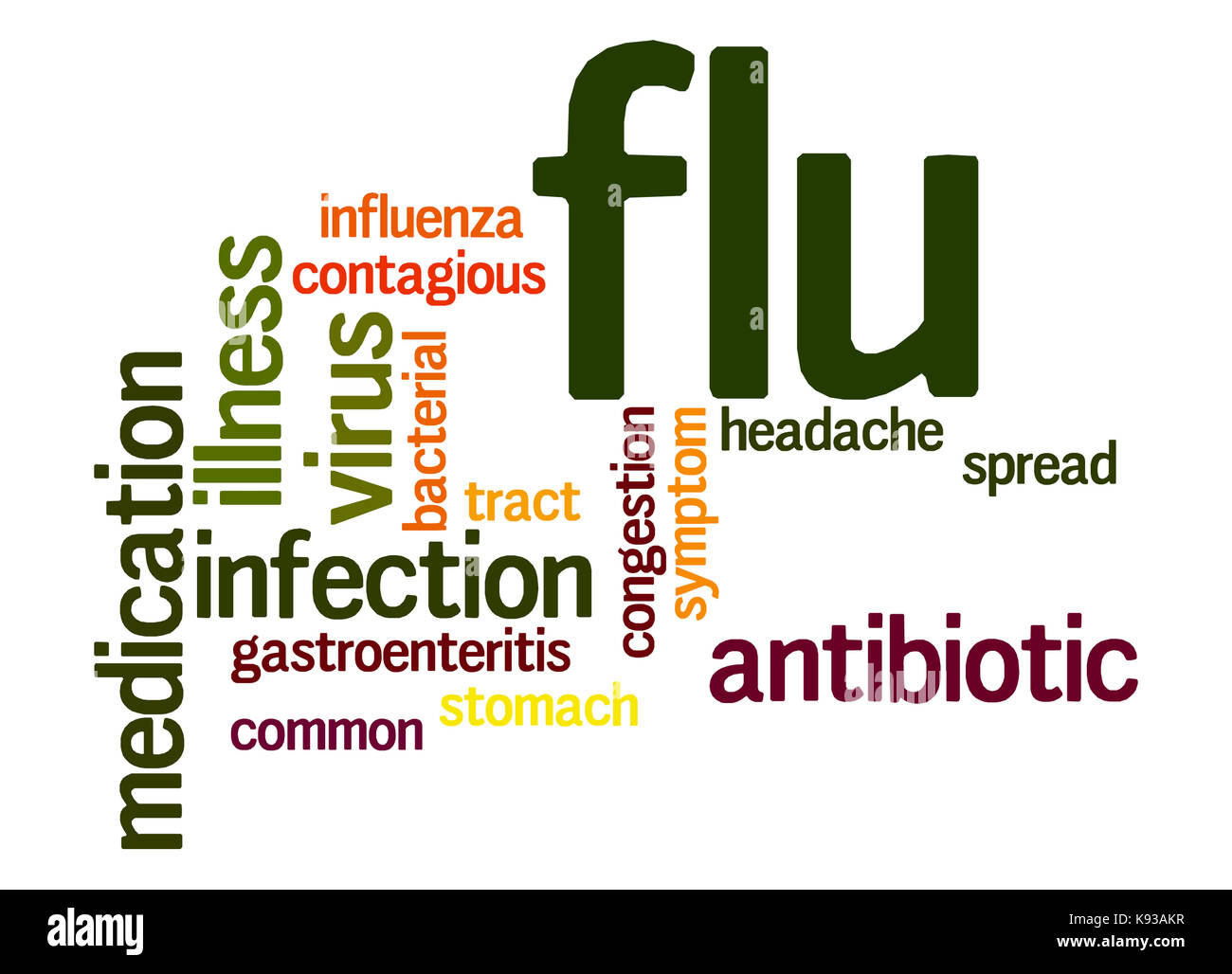 Flu word cloud Stock Photo - Alamy
