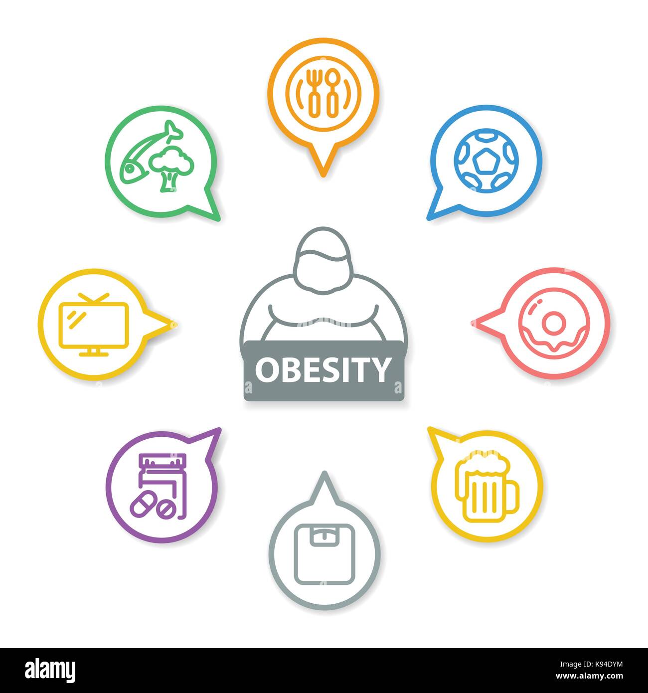 Obesity icons set, Vector icons Stock Vector Image & Art - Alamy