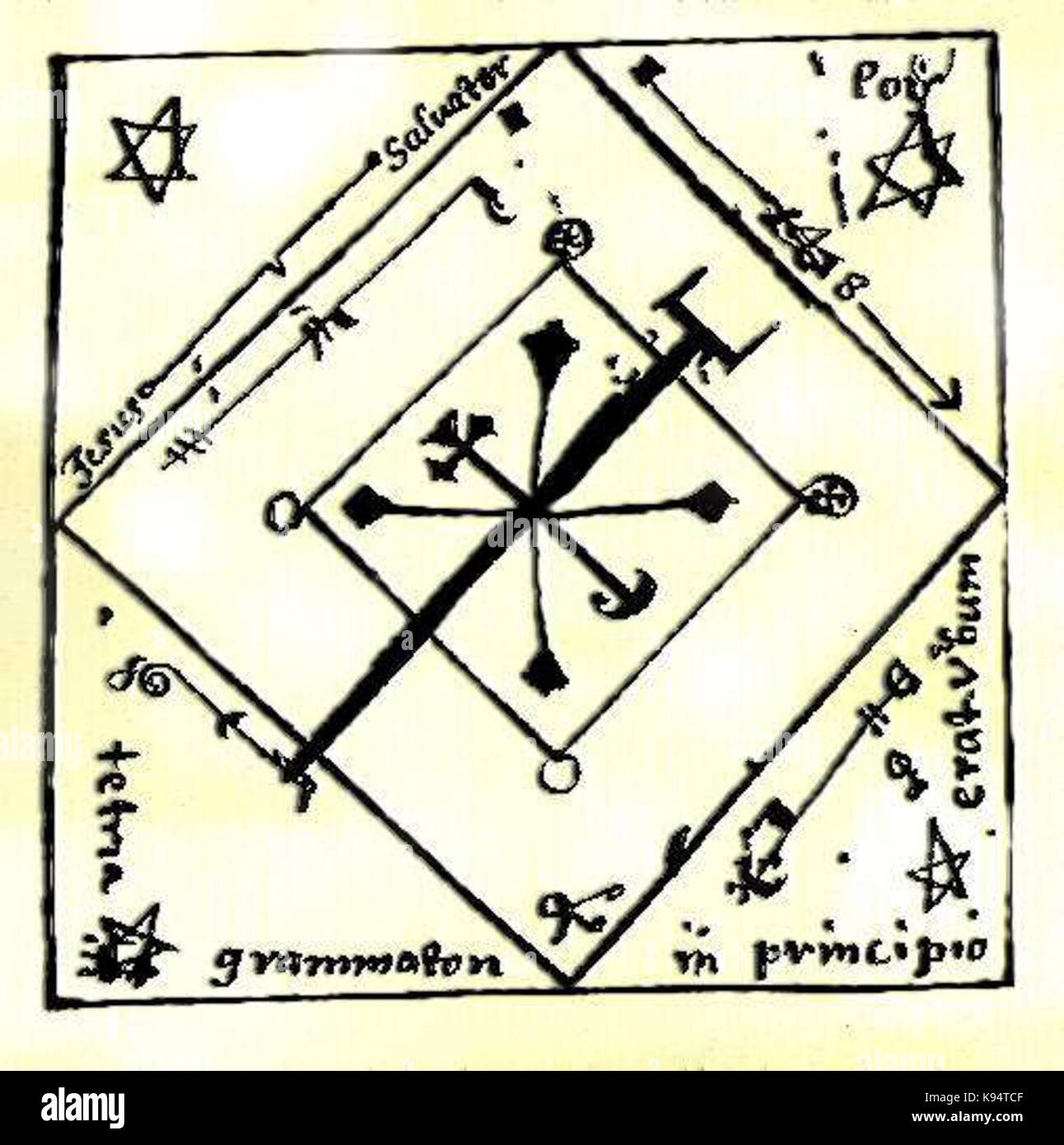 Tetragrammaton hi-res stock photography and images - Alamy