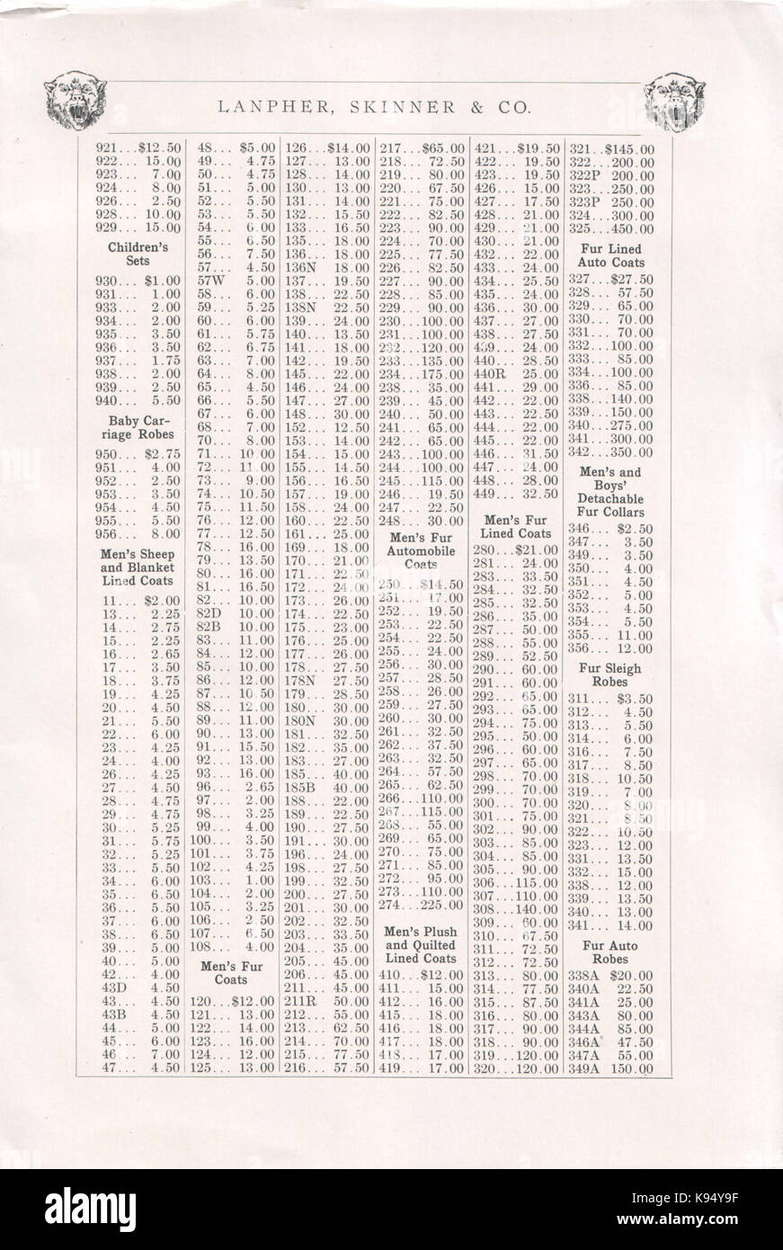 Lanpher Furs Season of 1910 Lanpher, Skinner & Co Saint Paul 93 Stock ...