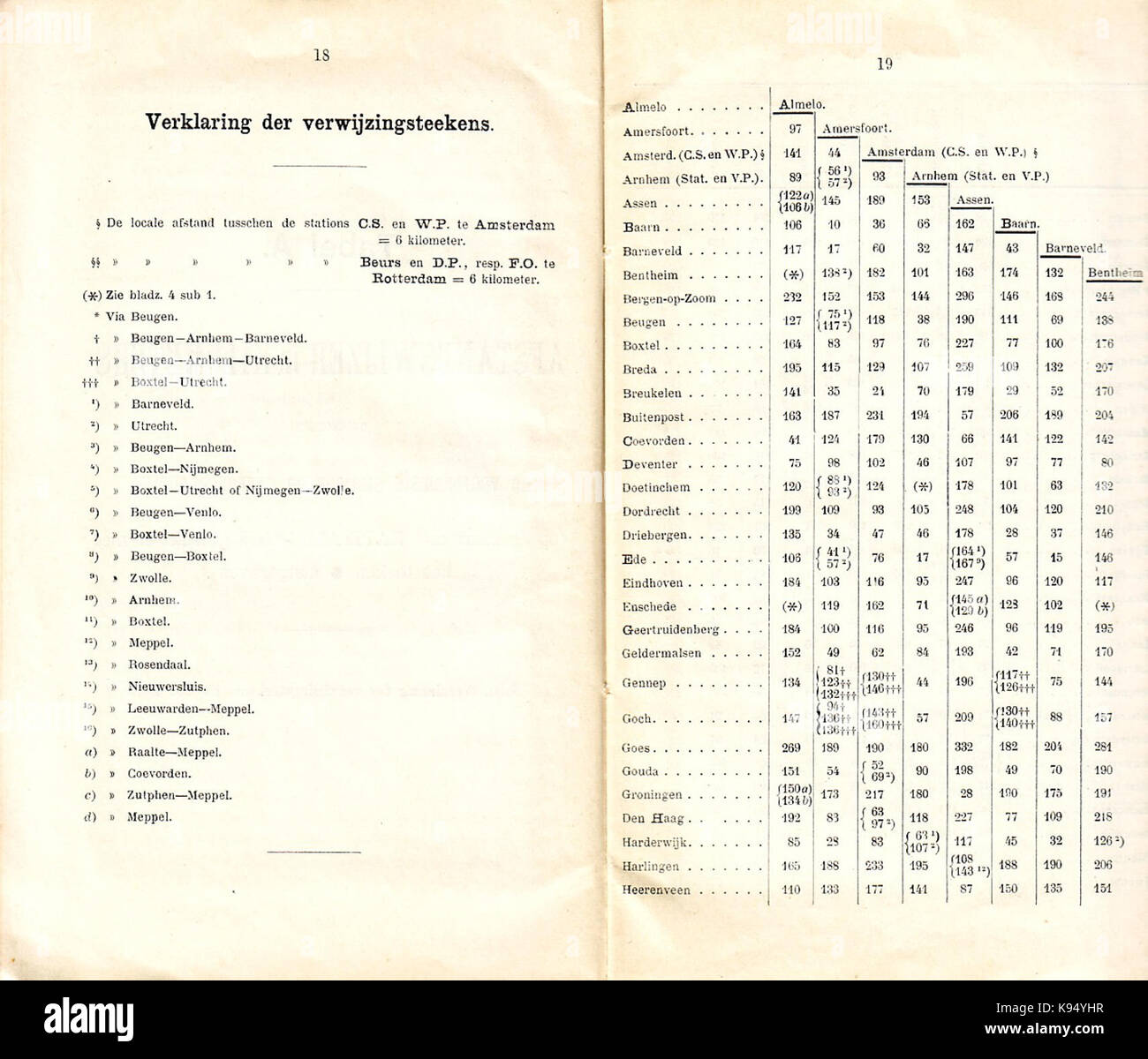 Kilometerboekhandleiding hi-res stock photography and images - Alamy