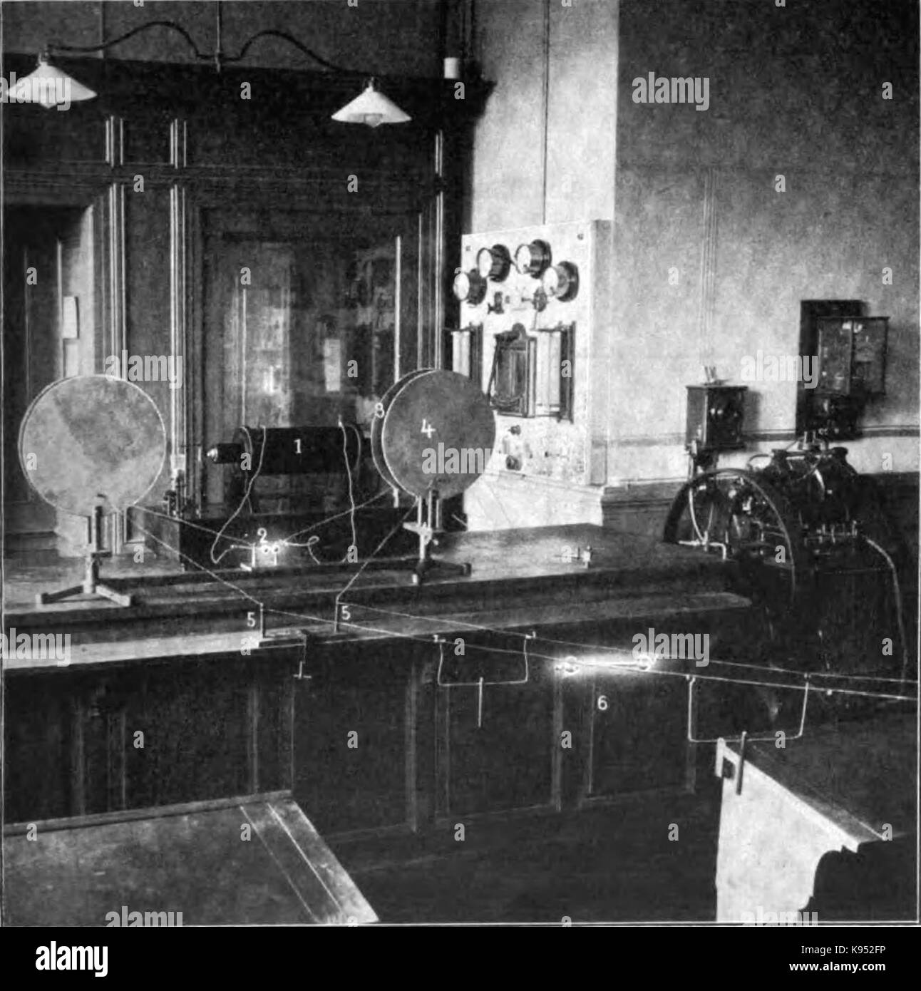 Lecher line experiment 1907 Stock Photo - Alamy