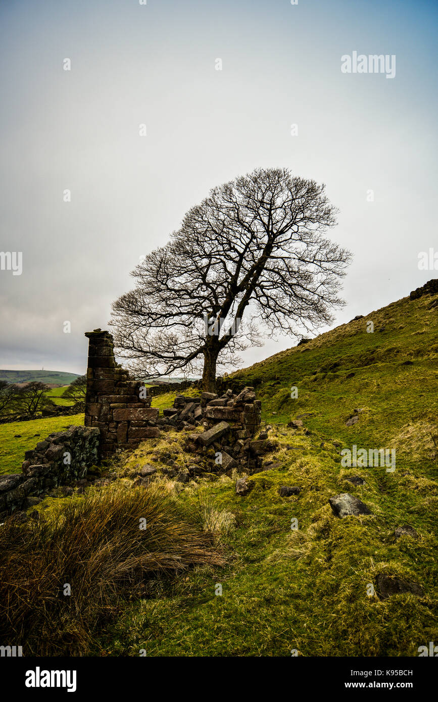 Peak District at sunset Stock Photo - Alamy