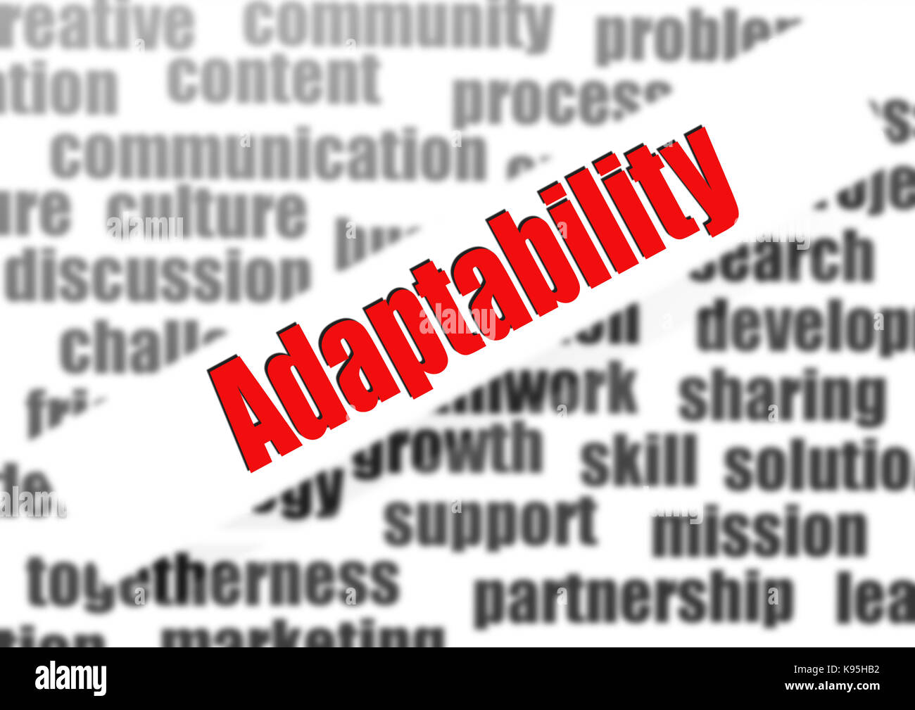 Adaptability word cloud Stock Photo - Alamy