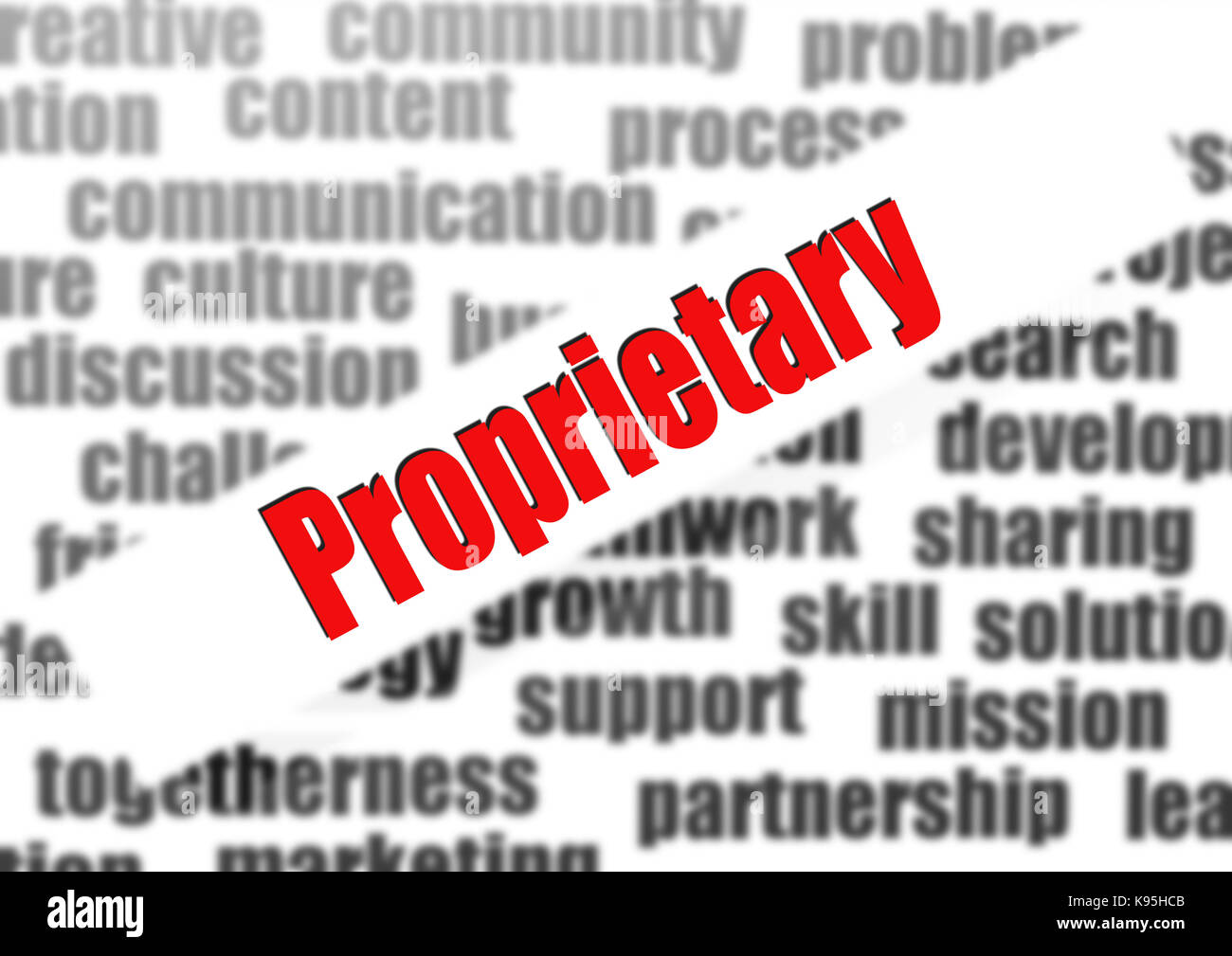 Proprietary word cloud Stock Photo - Alamy