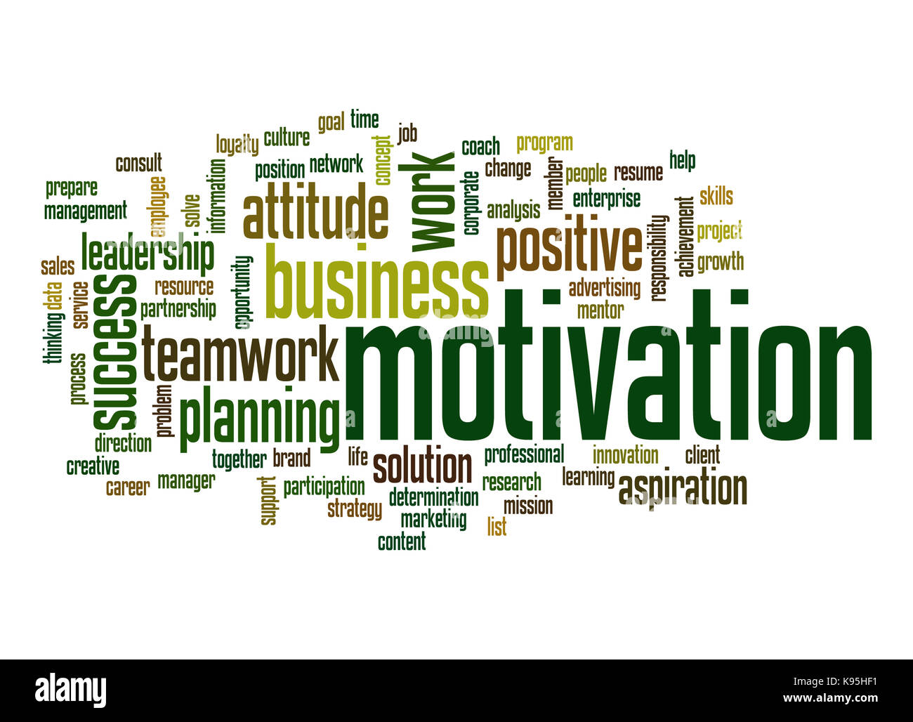 Motivation word cloud Stock Photo - Alamy