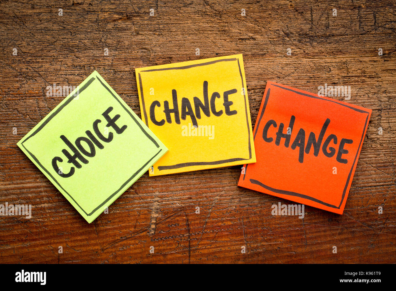 3C concept - choice, chance and change - handwriting in black ink on ...