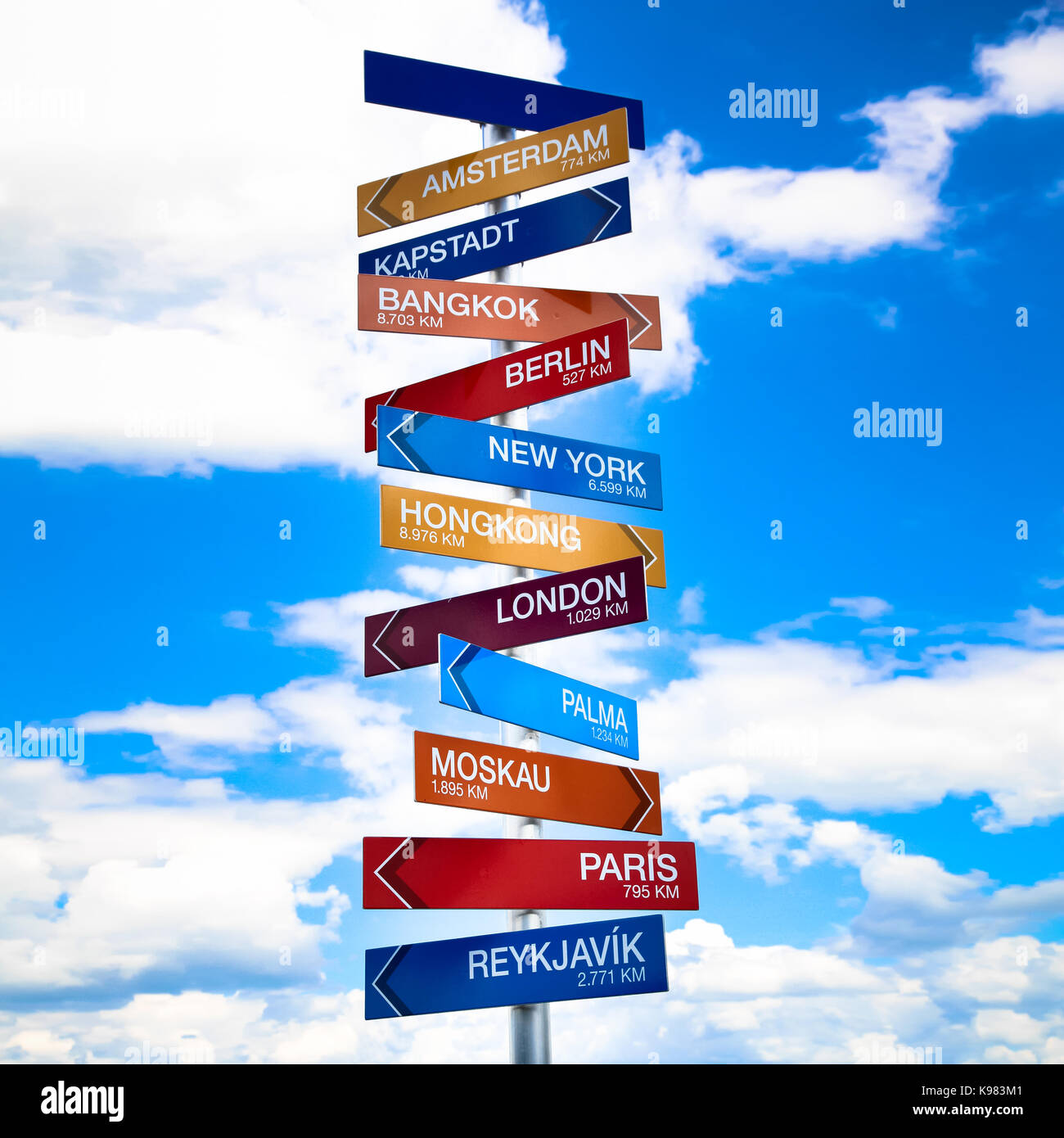 Direction arrows and distance signs for several European cities from ...