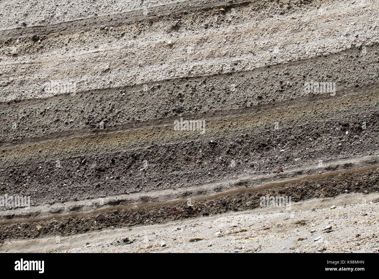 Marl layers hi-res stock photography and images - Alamy
