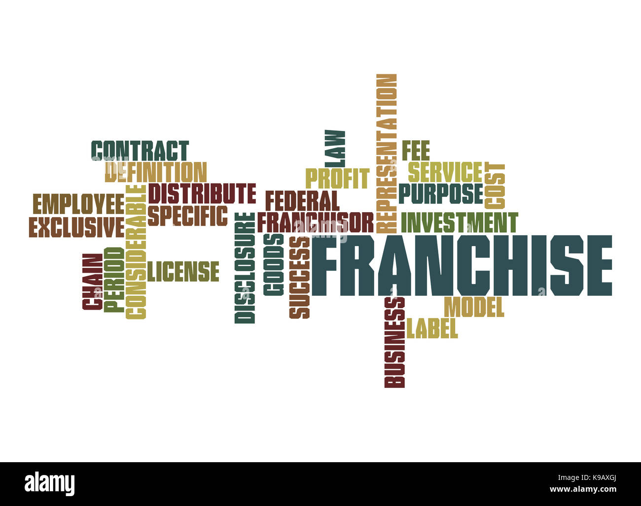 Franchising franchisee franchise franchisor hi-res stock photography ...
