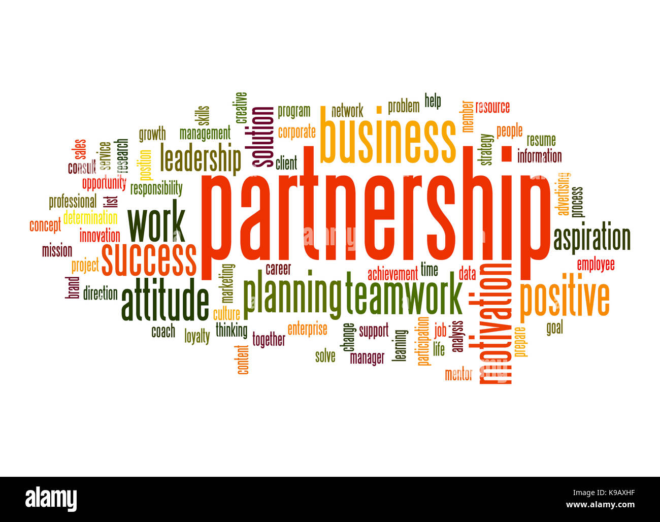Partnership word cloud Stock Photo - Alamy